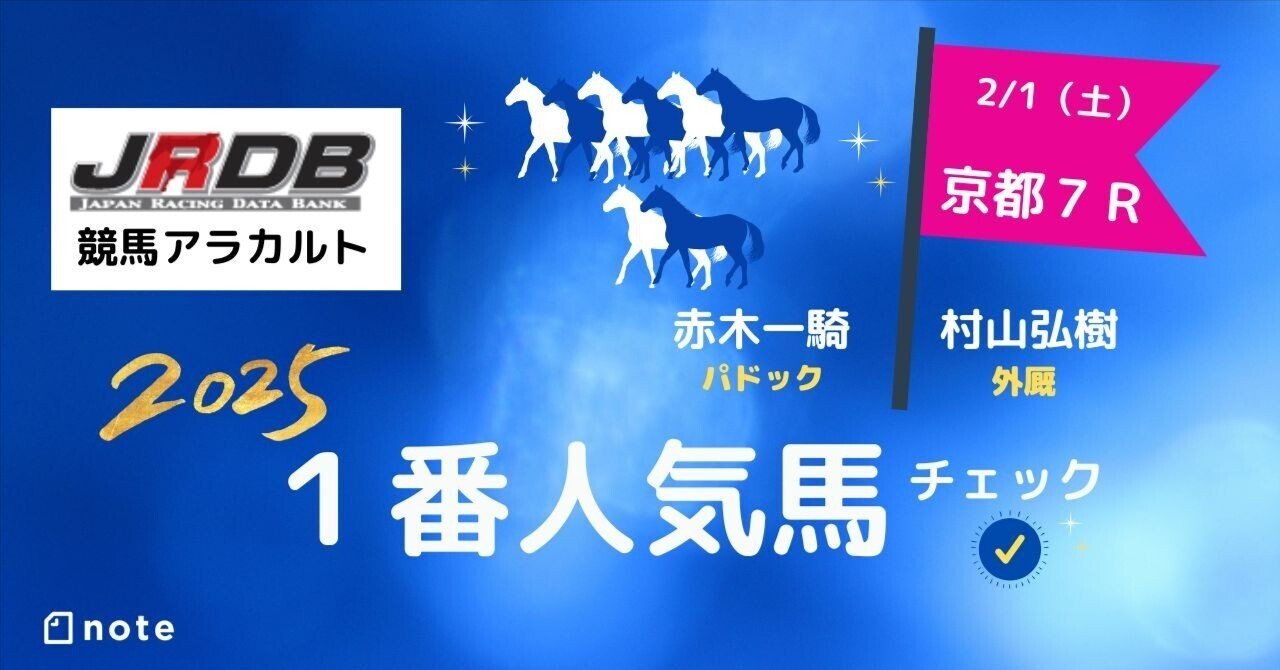 2/1（土）京都7R 1番人気馬チェック｜JRDB 競馬アラカルト