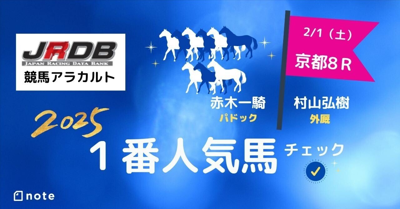 2/1（土）京都8R 1番人気馬チェック｜JRDB 競馬アラカルト