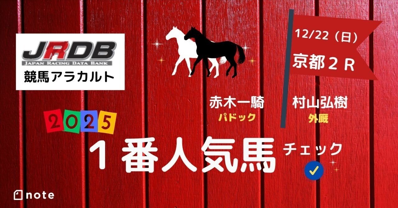 2/2（日）京都2R 1番人気馬チェック｜JRDB 競馬アラカルト
