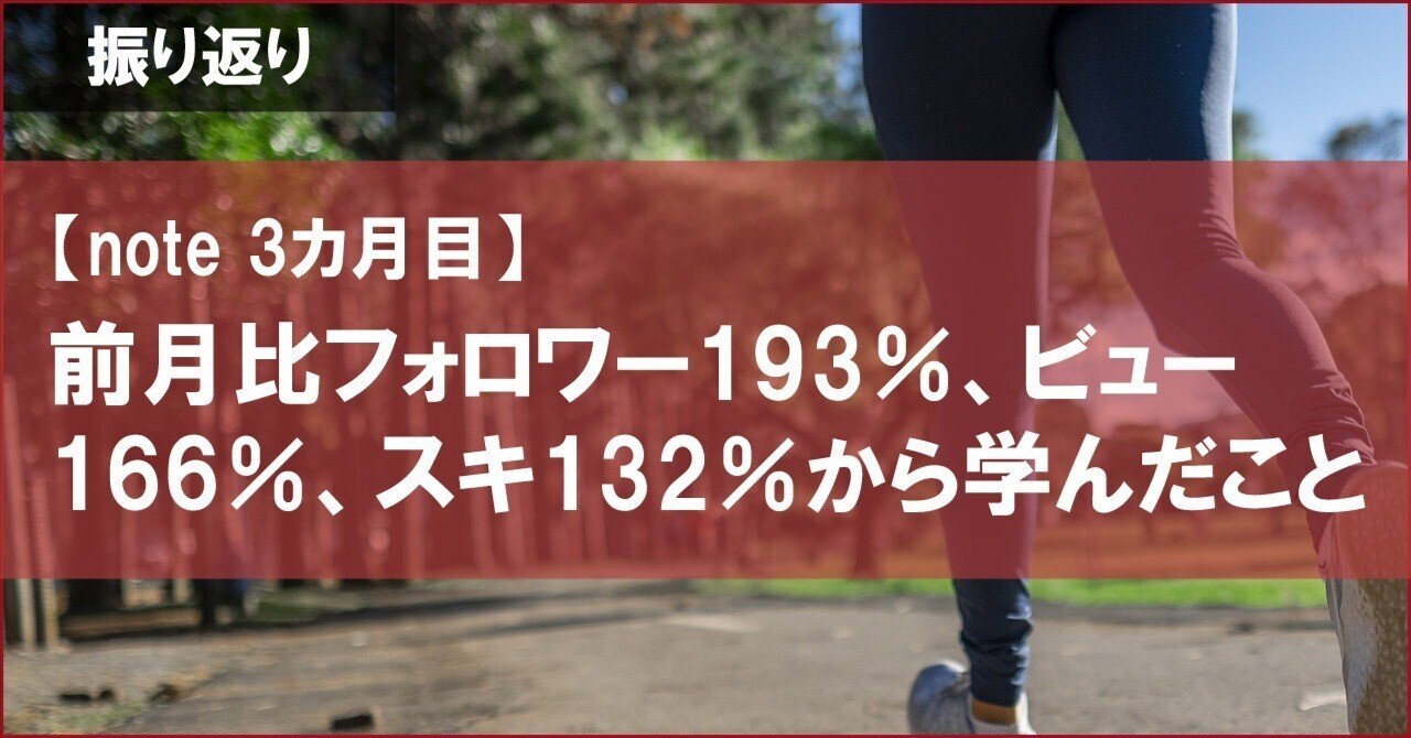note 3カ月目 前月比フォロワー193％、ビュー166％、スキ132％から学んだこと｜村田 裕樹