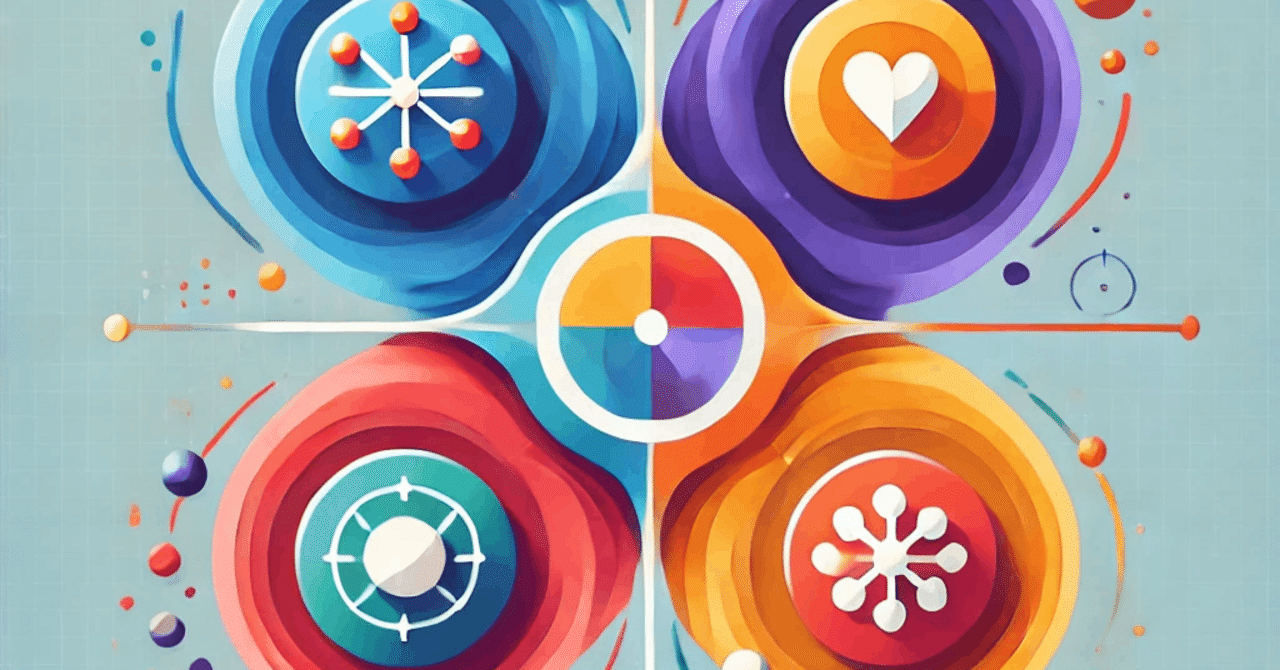 「ストレングスファインダーの基本を知ろう！4つのグループと34の資質を簡単解説」｜ryutaro