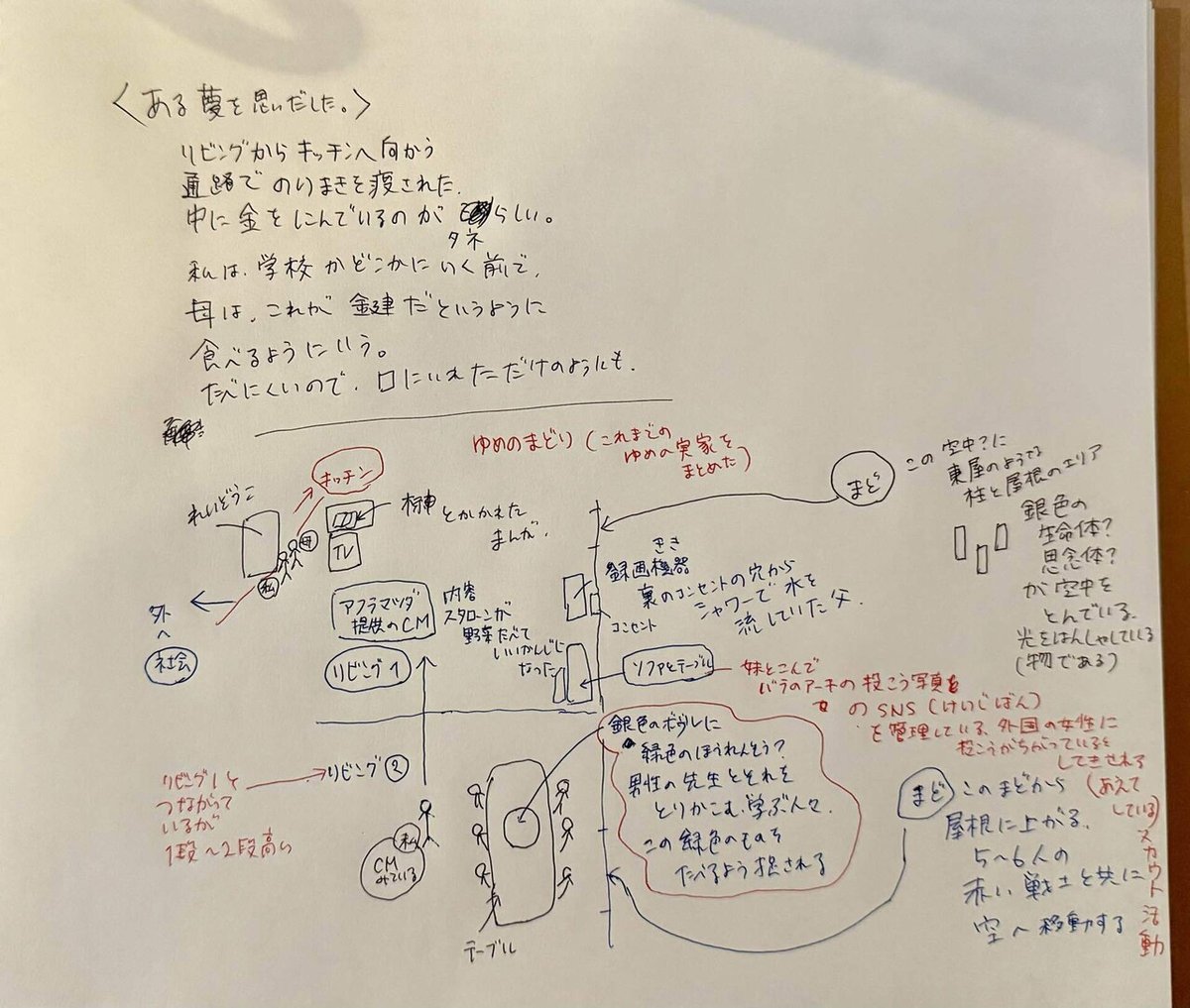途2025/02/01｜nyagami
