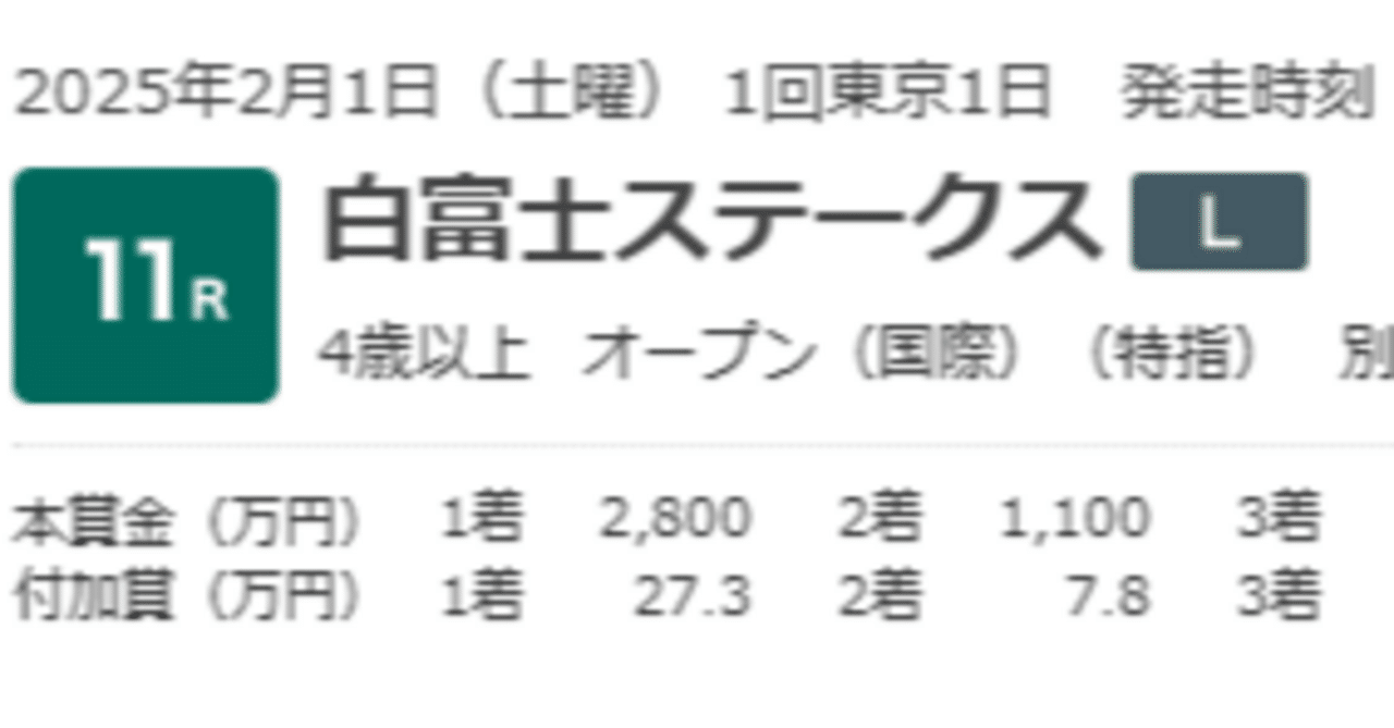 2/1(土)【!!激穴勝負!!】小倉11R(巌流島S)、京都11R(舞鶴S)、東京11R(白富士S)！勝負の3鞍!!!3連単・3連複（高額配当情報）｜ボンバー・タケさん【競馬予想】