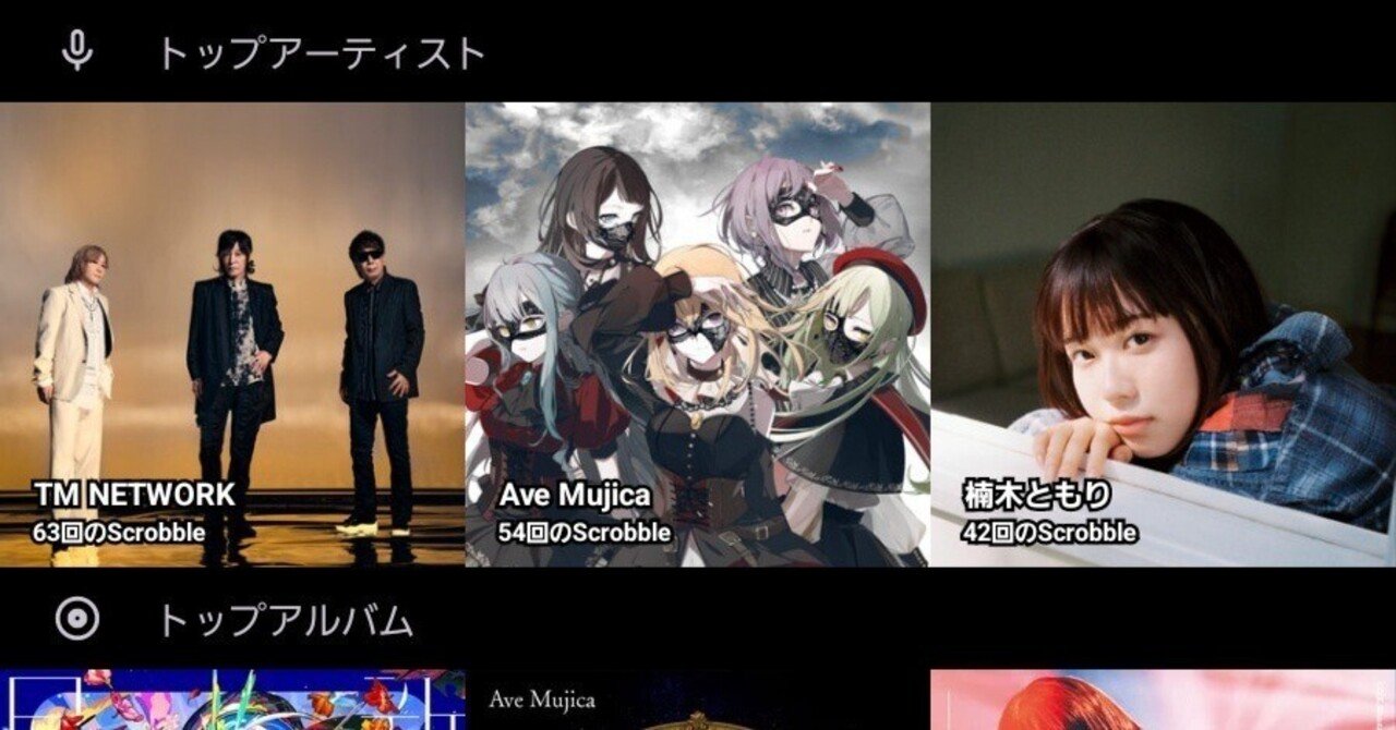 【last.fm】2025年1月の再生数｜しるこサンド