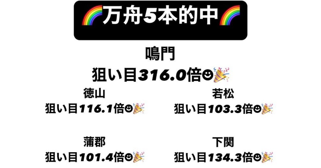 🌈2月2日の競艇予想予定🌈㊗️朝イチ含む万舟5本的中㊗️2会場にて的中ラッシュ🎉🎉明日、ナイター自動配信🙌🙌｜競艇予想屋パッキャオ🎁無料予想