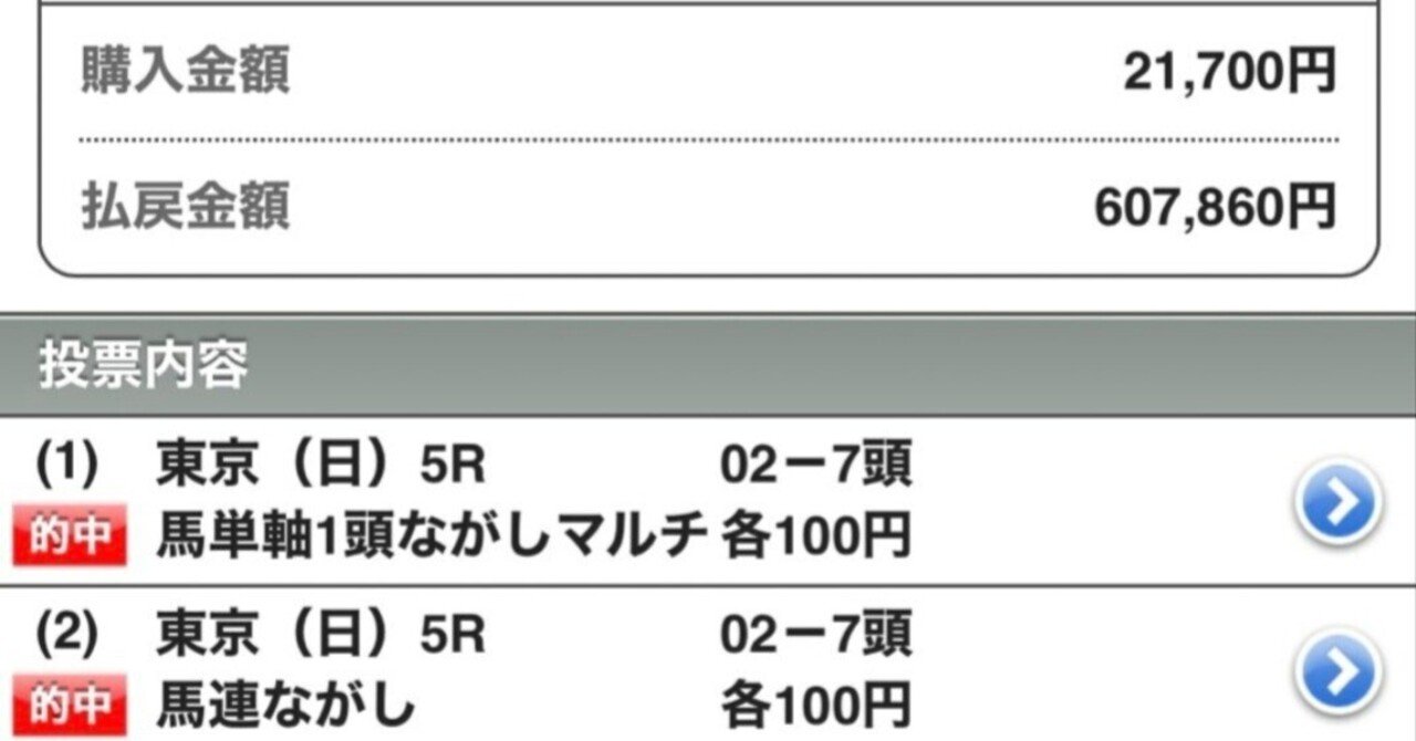 22日京都競馬5r 新馬超勝負レース 中央競馬先週3重賞的中 Ajcc完全的中 プロキオンステークス🏆&小倉牝馬ステークス的中 |西京の