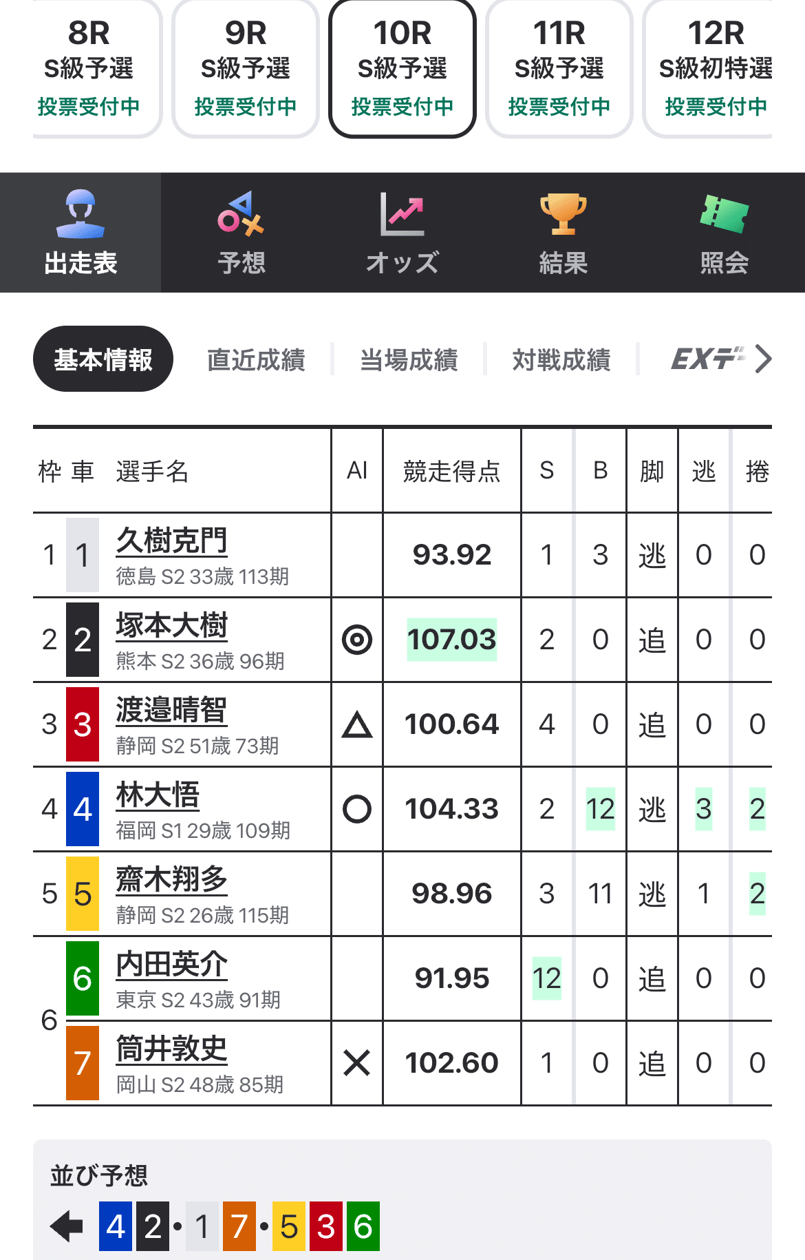 3日川﨑10R初手で狂う結末200p｜愛知マン