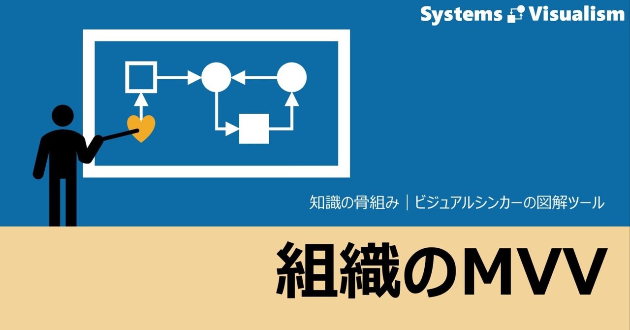 【組織のMVV】を一枚で図解｜あなたの仕事がつくり出す未来とは？｜図解の本棚 | Systems Visualism