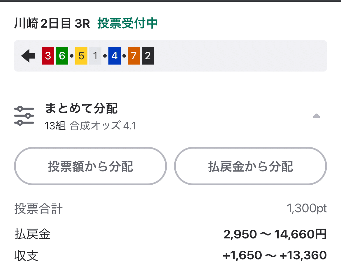4日川崎3R高本先制荒川の捲り展開で200p→ランチ150p｜愛知マン