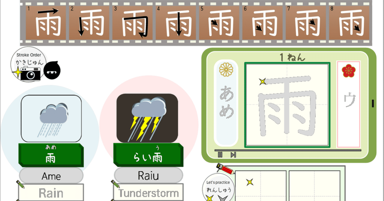 「天候3」定規と物差し｜こどものにほんご｜Ise-roku