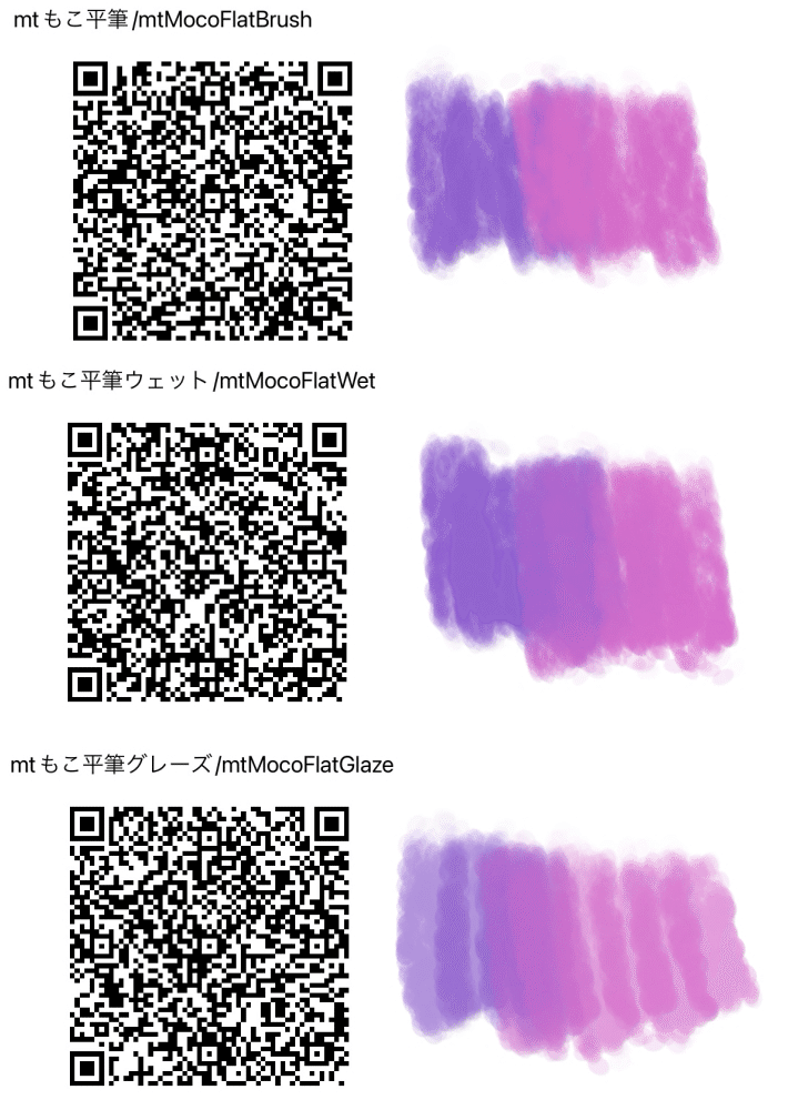 ibisPaint /動画広告なしカスタムブラシ集 小言付き｜hari_motoi