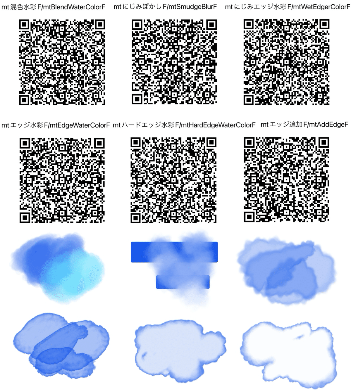 ibisPaint /動画広告なしカスタムブラシ集 小言付き｜hari_motoi