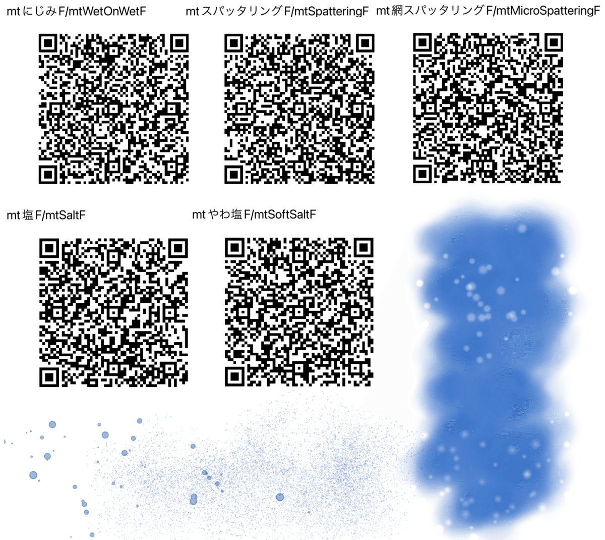 ibisPaint /動画広告なしカスタムブラシ集 小言付き｜hari_motoi