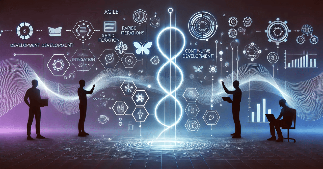 #98「アジャイル化 - 世界一わかりやすい！？アジリティ経営OSの話 -（AIエージェント時代の未来を切り拓く16の必修DXコンセプト#14）」｜久米村隼人 DATAFLUCT代表取締役CEO