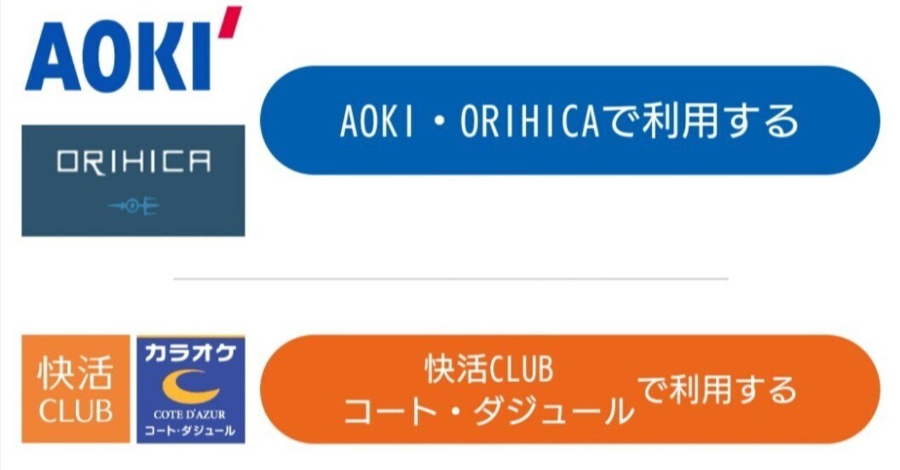 8214 AOKIホールディングス｜キャラ