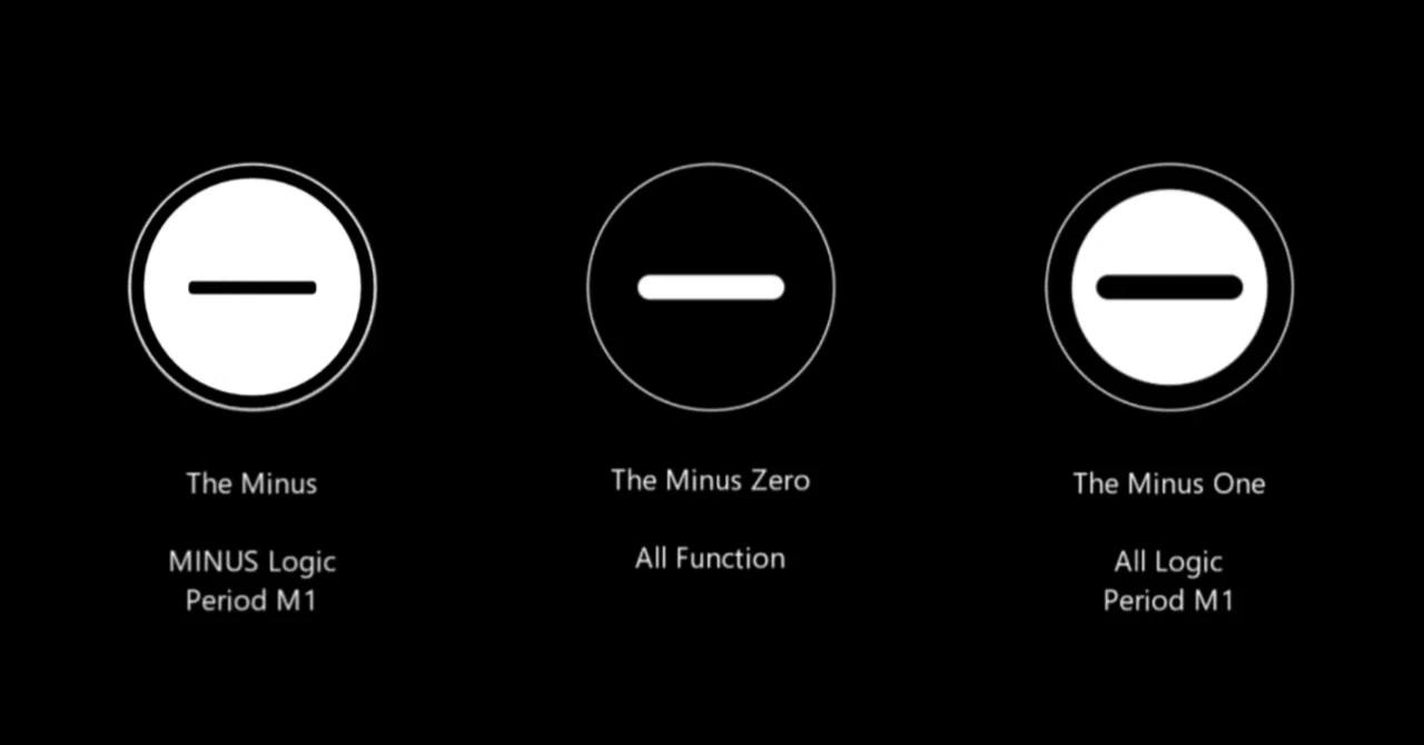 The Minus | The EA｜The Minus