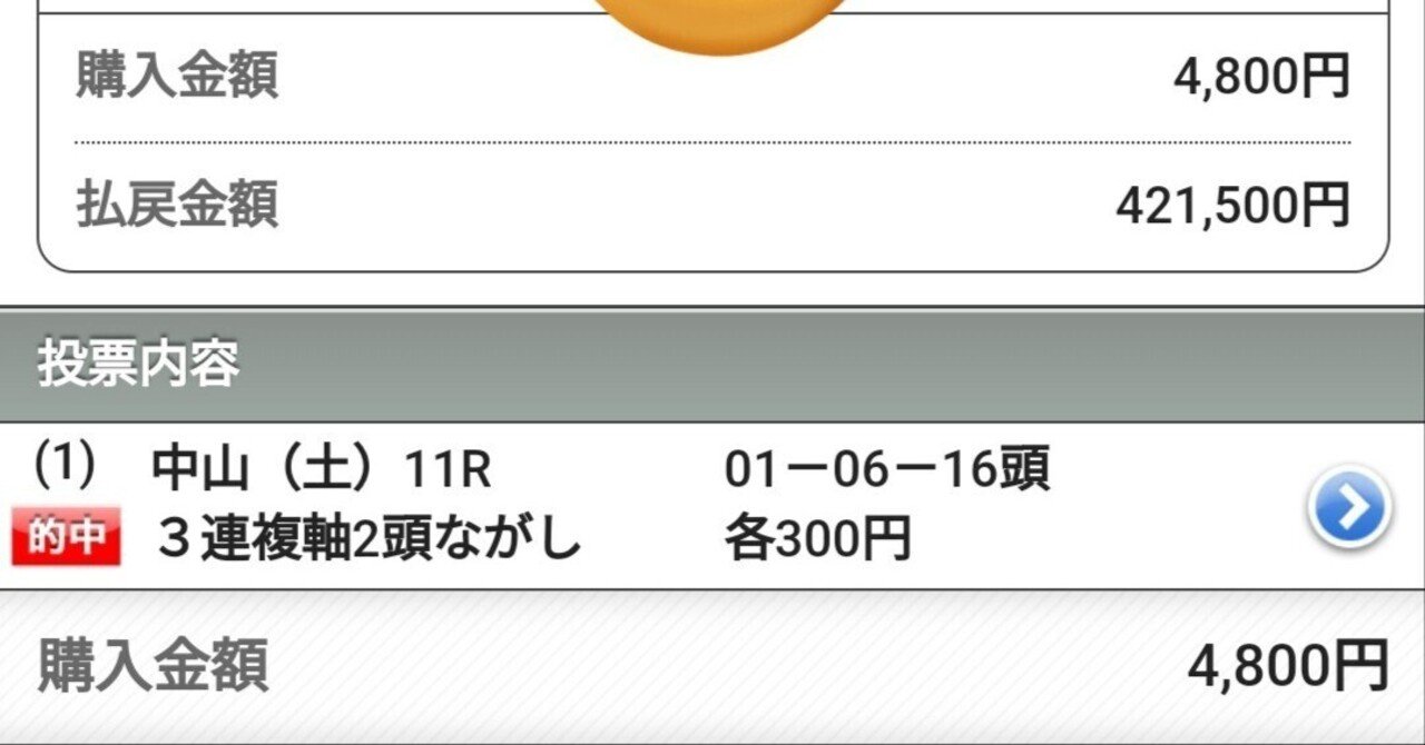 2025👑2👑9《日》【👑超プレミア爆万👑🚨緊急🚨鉄板勝負レース】🔥東京競馬8r🔥㊙️関係者情報㊙️👑今年も12万17万22万中山金杯9万