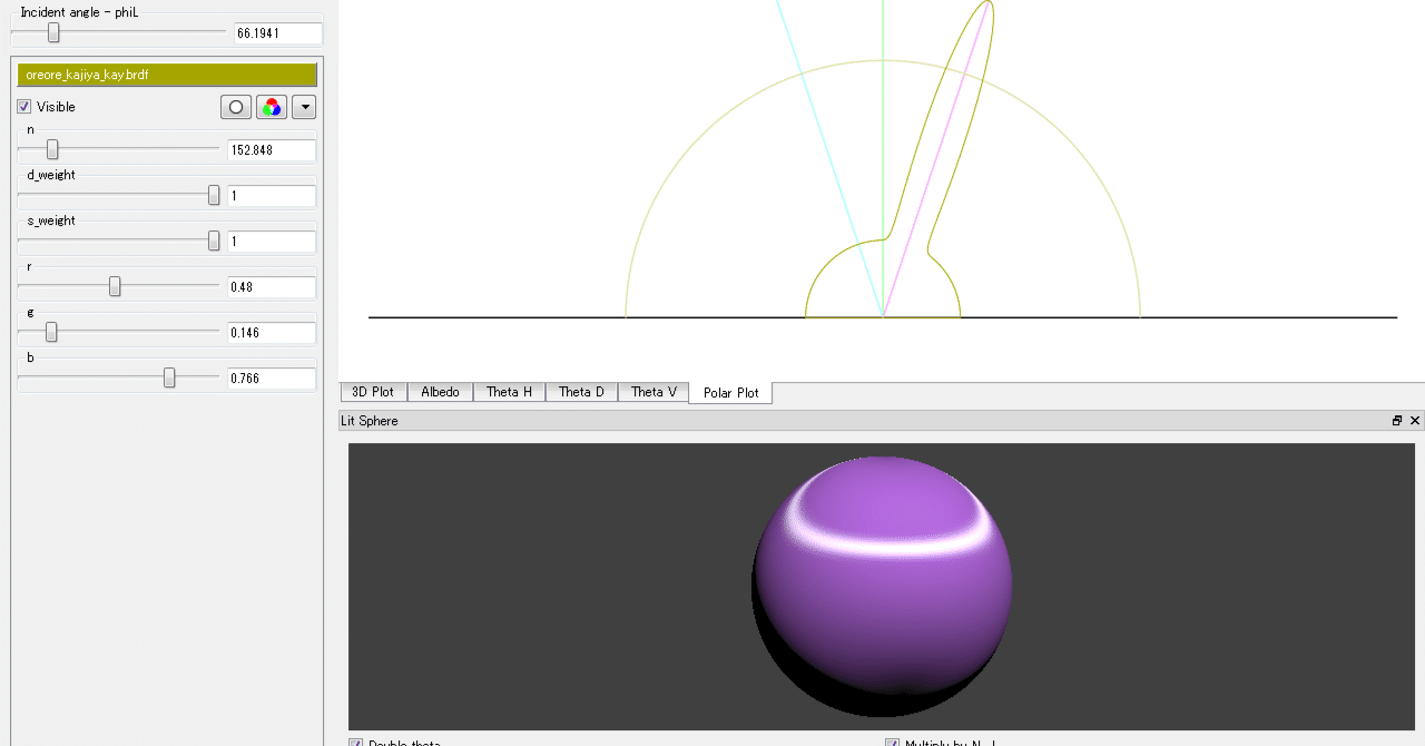BRDF Explorerでシェーダーを書いてみよう｜DF TALK