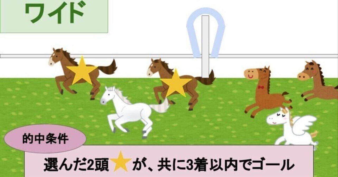 2月10日（月）名古屋7レース暴れ牛の相馬眼and予想｜競馬予想神🐮暴れ牛〜official