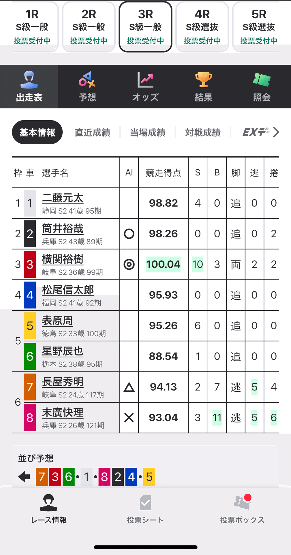 11日奈良3R同門メイチ駆け250p｜愛知マン