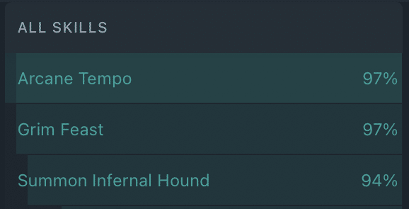 【Path of Exile2】ミニオンビルド | PoE2 ninja実装+ビルドの決め方｜めぽ
