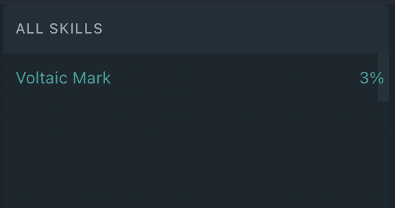 【Path of Exile2】ミニオンビルド | PoE2 ninja実装+ビルドの決め方｜めぽ