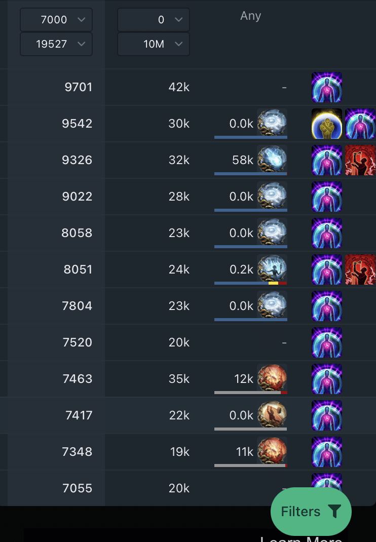 【Path of Exile2】ミニオンビルド | PoE2 ninja実装+ビルドの決め方｜めぽ