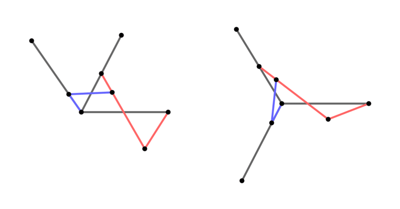Processingでリンク機構 その2｜ryotako
