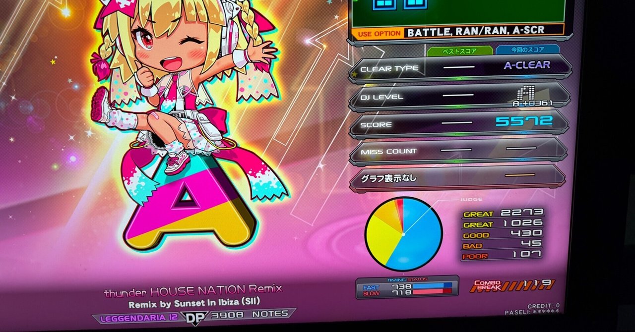 thunder HOUSE NATION Remix(A)DBRアシストイージーまでにやったこと(2024.12〜2025.2のDBR記録)｜八田