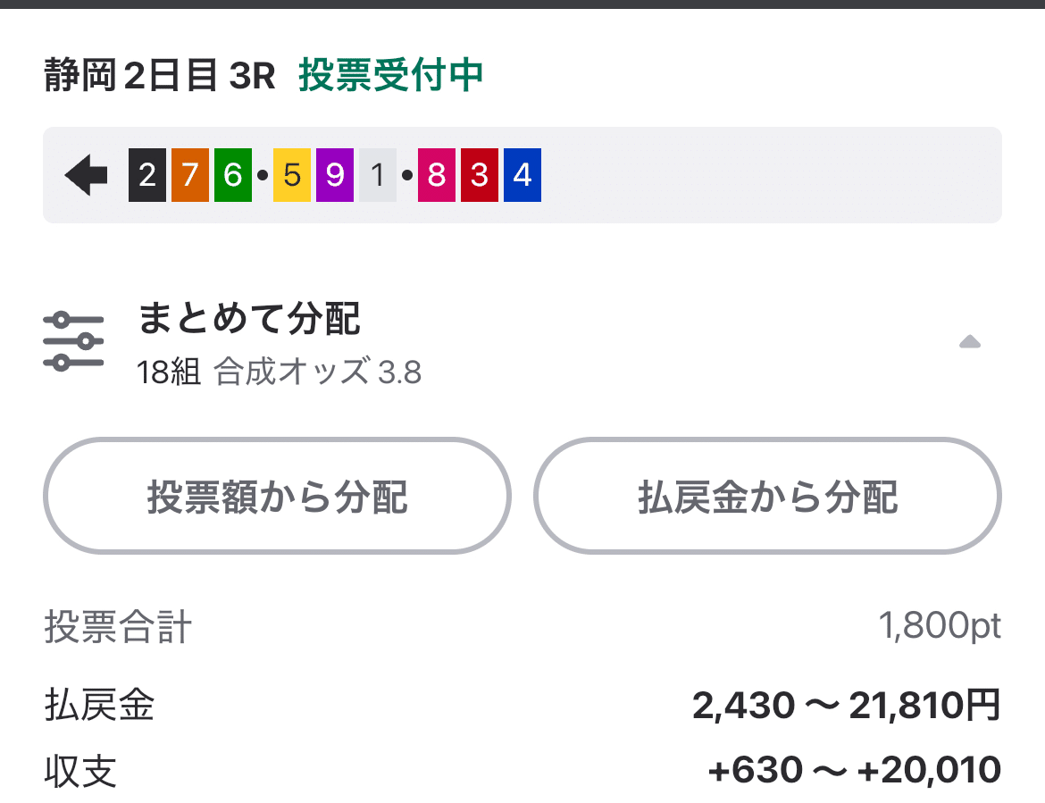 14日静岡3R一成の自力、、、250p｜愛知マン