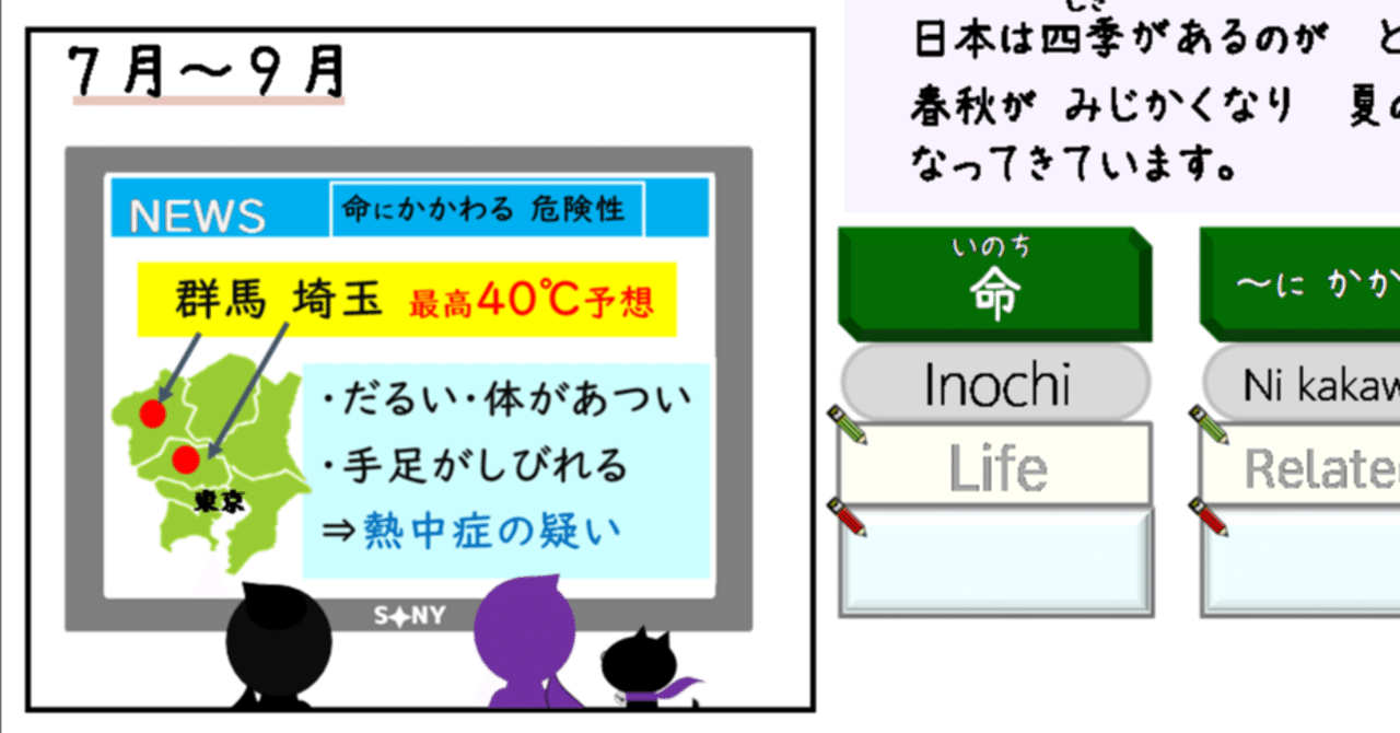 「天候8」熱中症と予防｜こどものにほんご｜Ise-roku☆こどもの日本語教材について考える