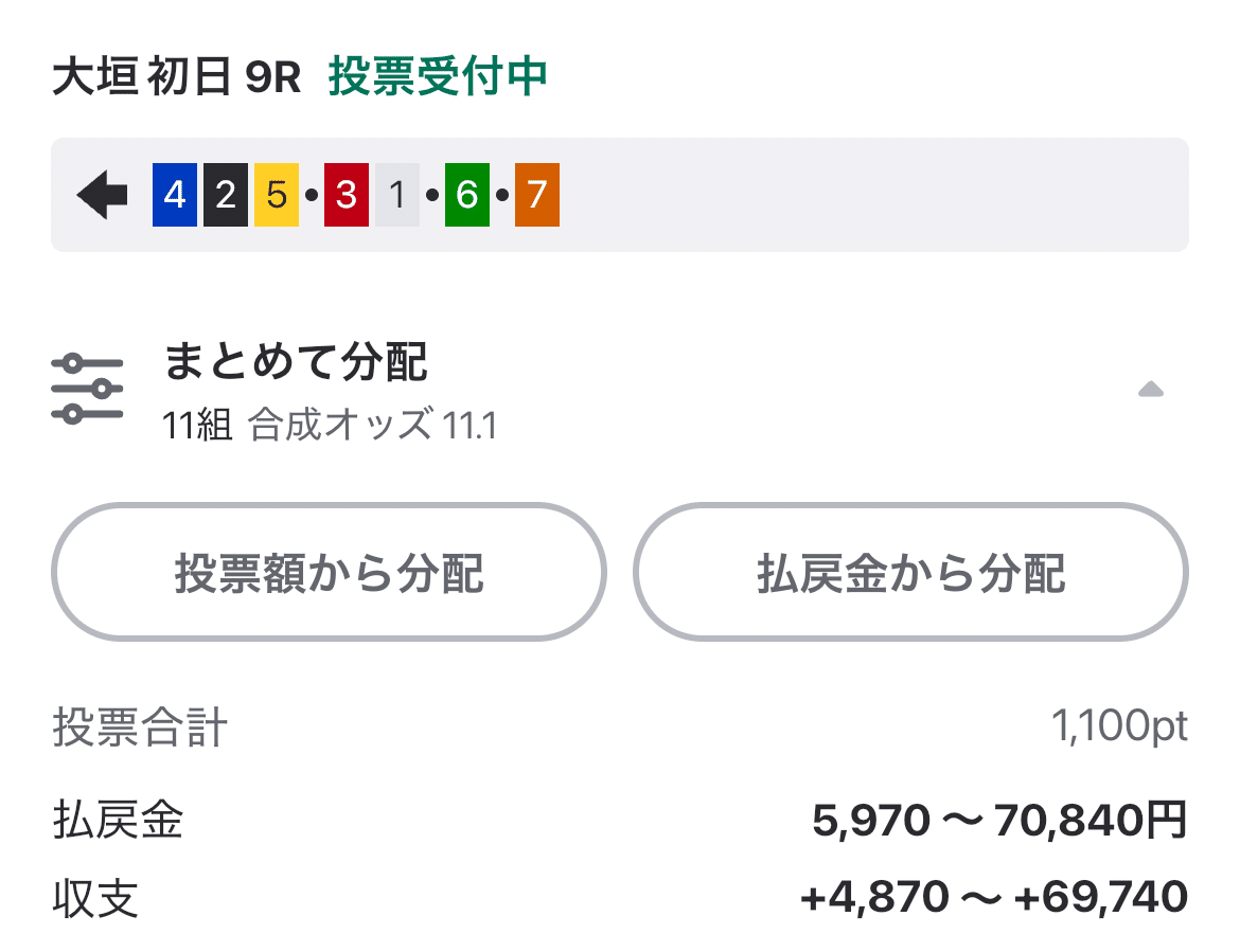 14日大垣9R深夜に起きるたまにある展開で思い切って穴ムード🔥150p｜愛知マン