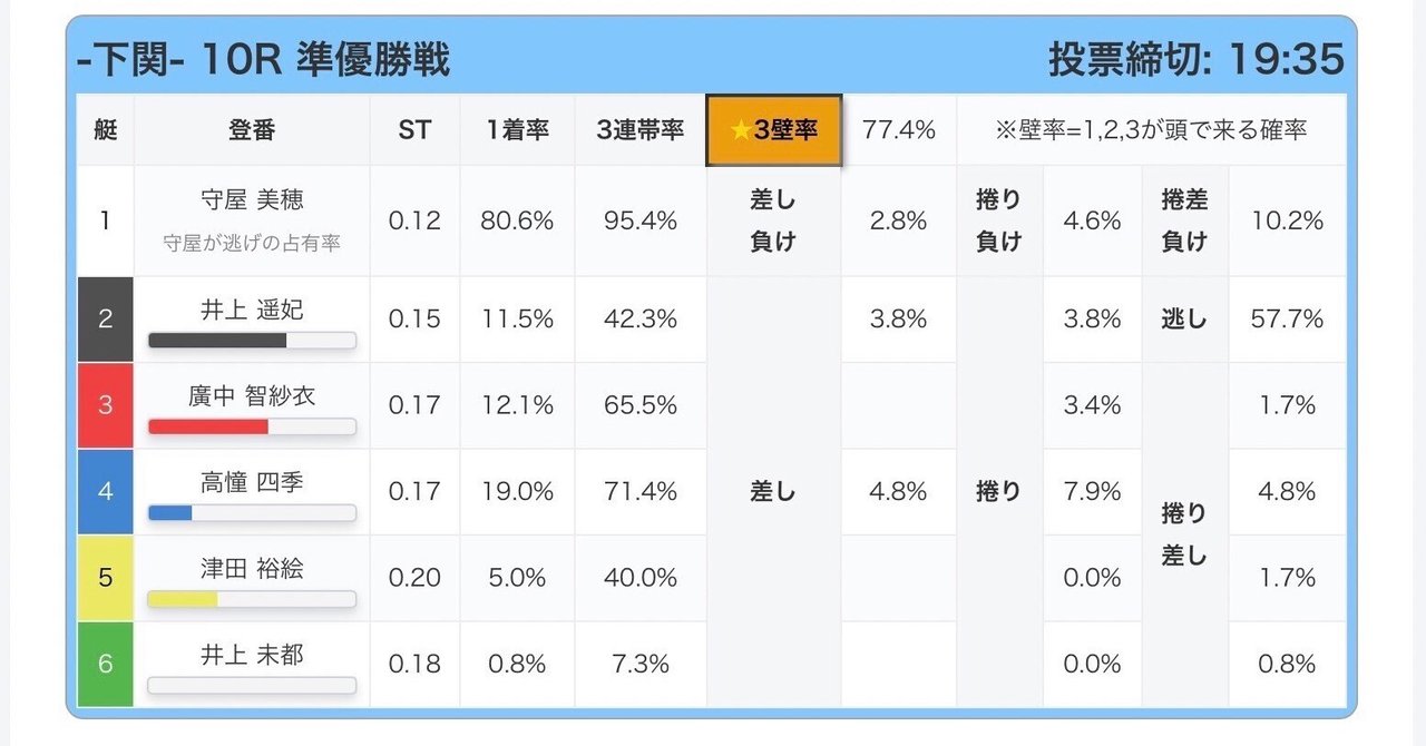 S๐ไธ้ข10r1935๐ในใผใใผ๐1ไธ้
ๅใขใชใขใชๅฎๅฑ๏ฝ๐คใใชใชใณๅ
็็ซถ่ไบๆณ๐คๆฅๆฌไธใฎใชใผใใณใใฃใใ