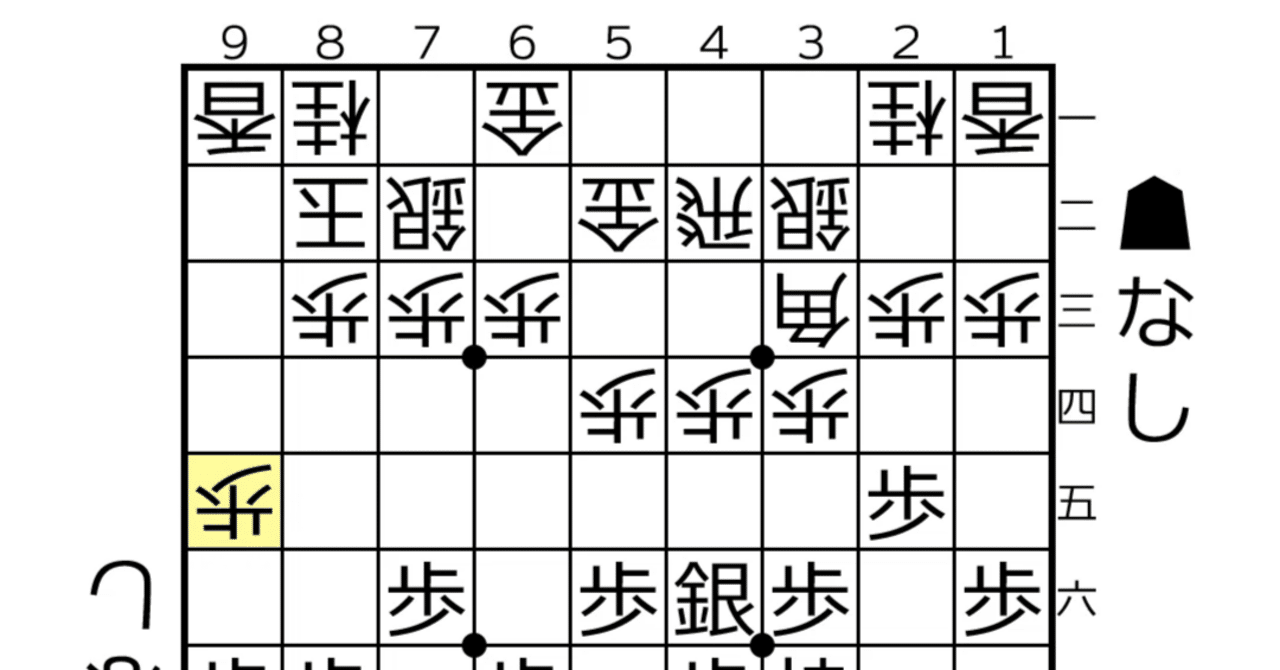 【将棋】 9五歩型四間飛車と戦うコツ〜右銀急戦+金無双編〜｜tomot_shogi