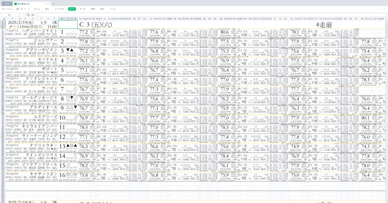 《大井競馬場2025/2/19(水)第7回雲取賞Jpn3 スピード指数40走競馬新聞 1R無料》馬柱出走表【中央版もあります 過去レース分析で予想屋いらず!!】大井競馬 南関競馬 AIソフト ...
