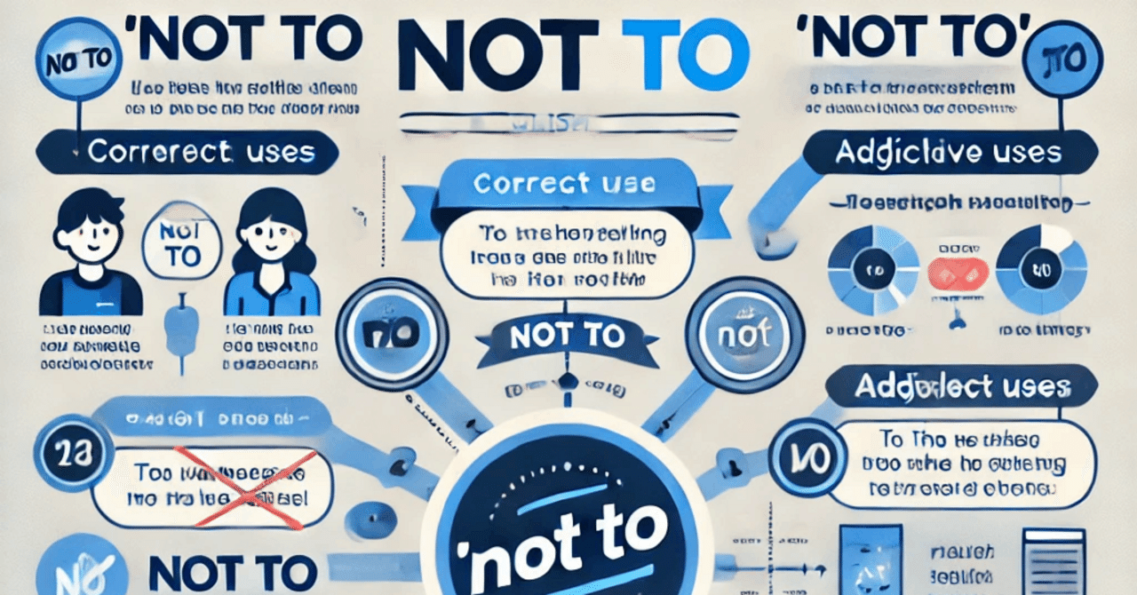 not toの正しい使い方｜「〜しないように」とは使えないのか？｜英文法学習｜kan