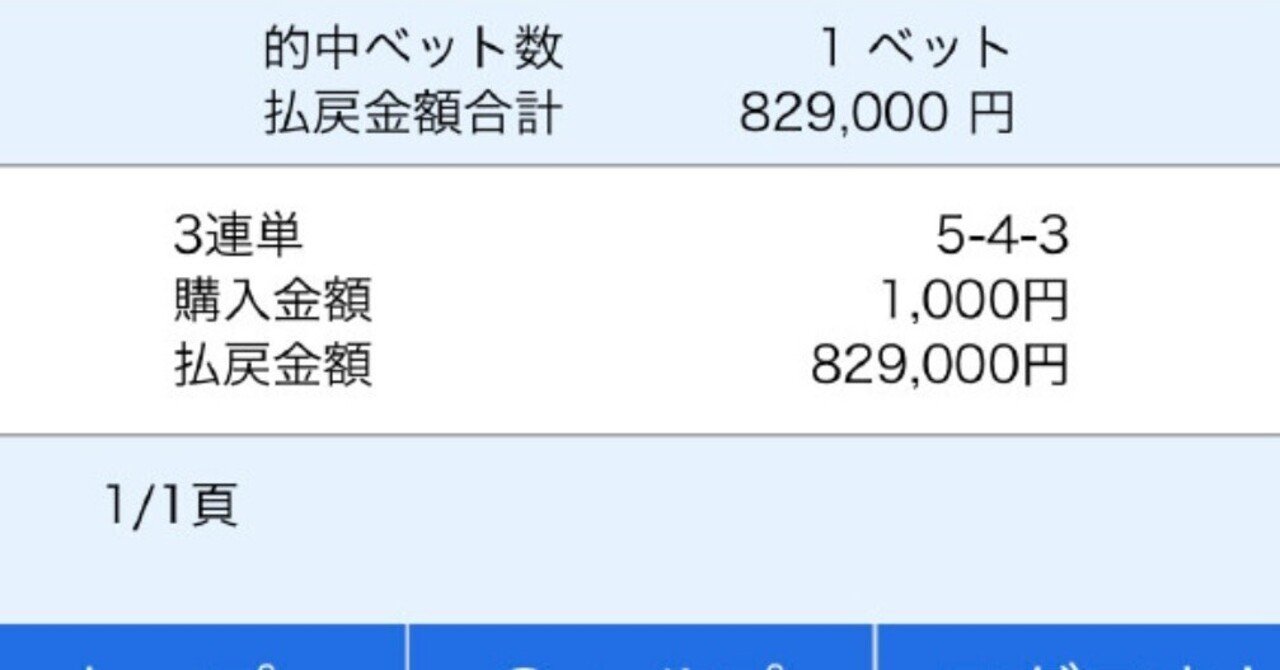 👑ビリ券最強予想🌈本日絶好調🎁122万的中🎉note競艇予想ランキング1位㊗️狙うは鳴門4r🏆締切り時1013🎉｜🐲最強競艇予想🔥🐲ビリ券🐲🔥