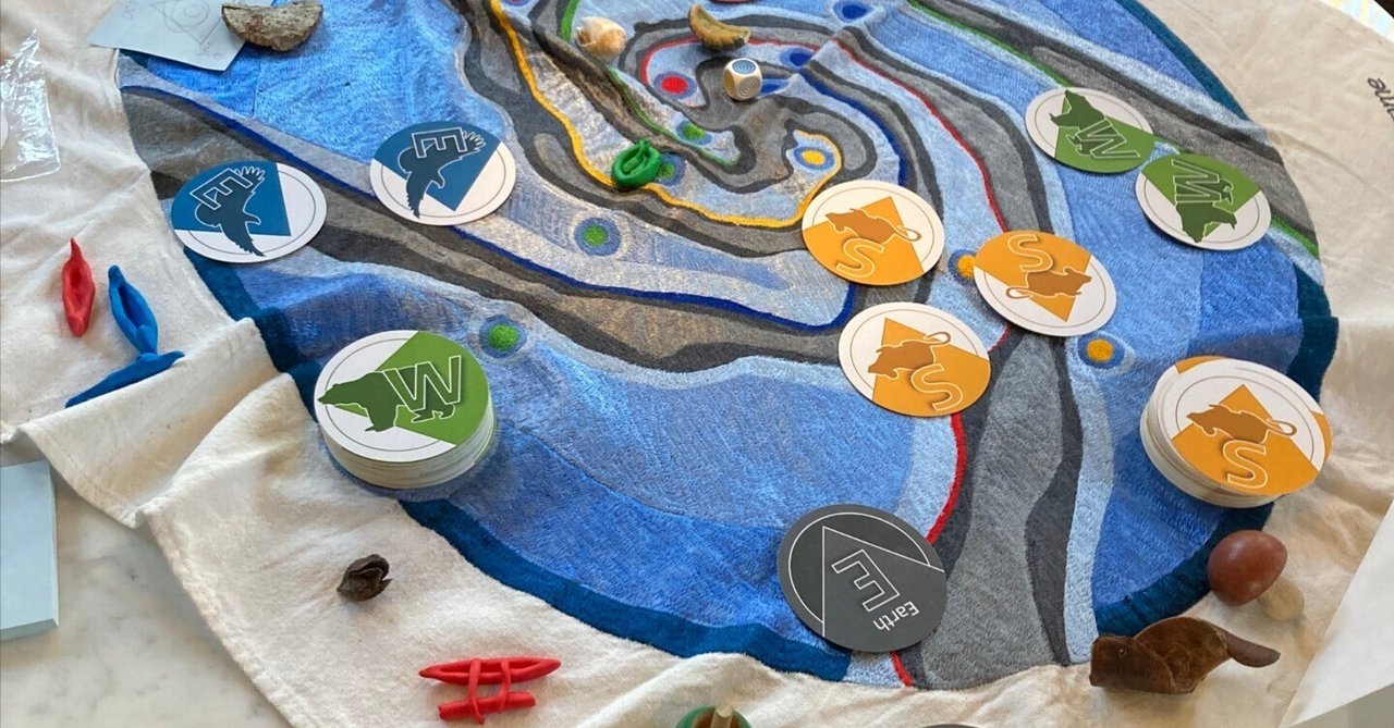 Art of HostingとFlow Gameと私 その1｜Chie Aikawa