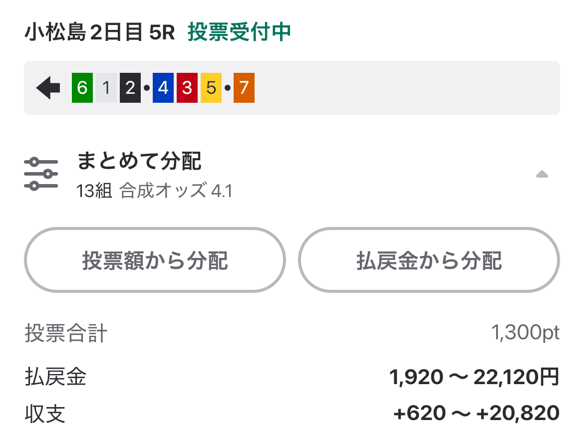 18日小松島5R二分戦なら奮起も後ろが不安な一戦200p｜愛知マン
