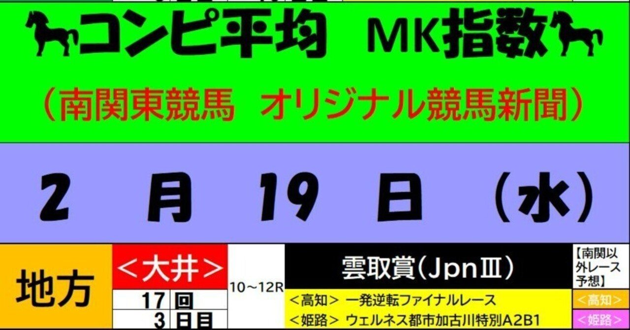 219（水）＜大井競馬＞第7回 雲取賞（jpniii・3歳重賞）含む 大井10～12r コンピ平均＆予想【軸馬選びにも消し馬選びにも参考に