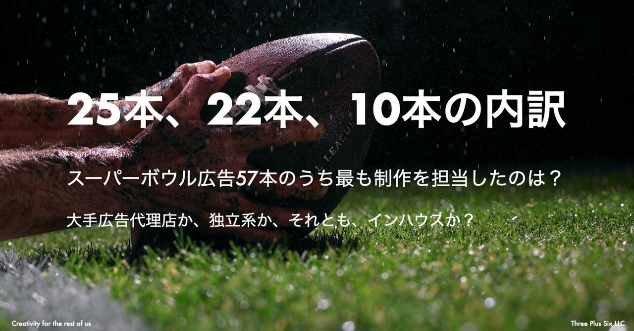 25本、22本、10本の内訳：スーパーボウル広告57本のうち 最も制作を担当したのは大手広告代理店か、独立系か、インハウスか？｜森 浩昭 ...