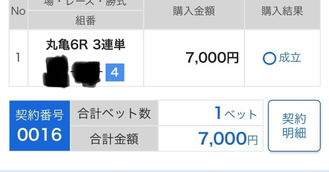 丸亀6締切17時42分|全速の蓮二