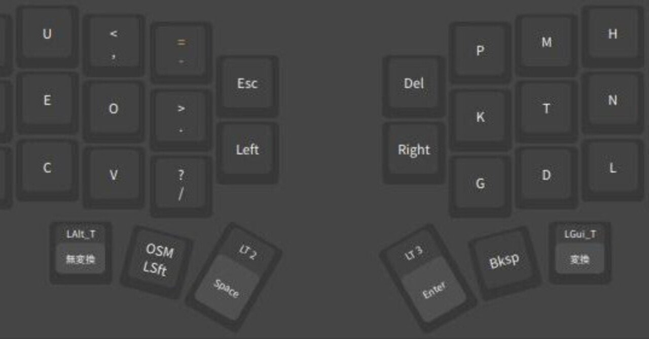 Corne V4 キーマップ紹介｜くしだて ばく