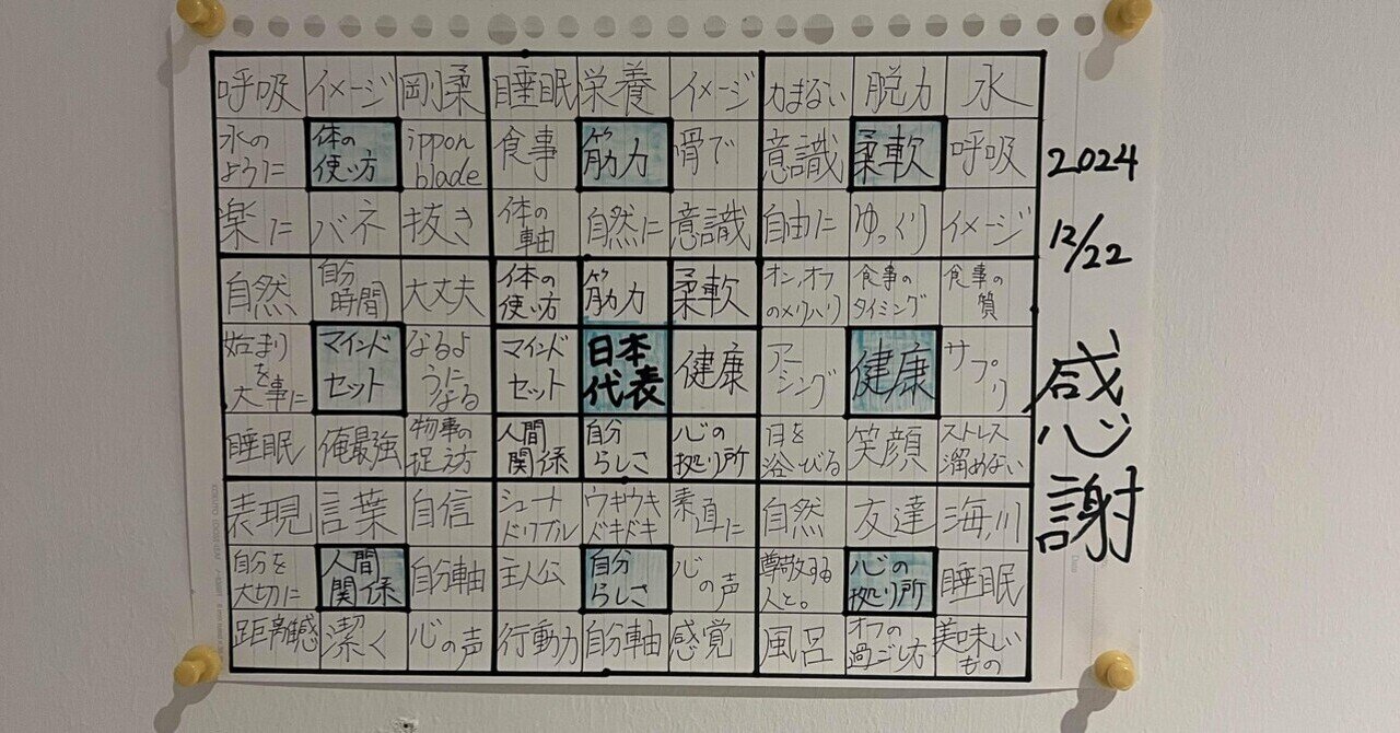 覚悟｜青木 大和/ Yamato Aoki