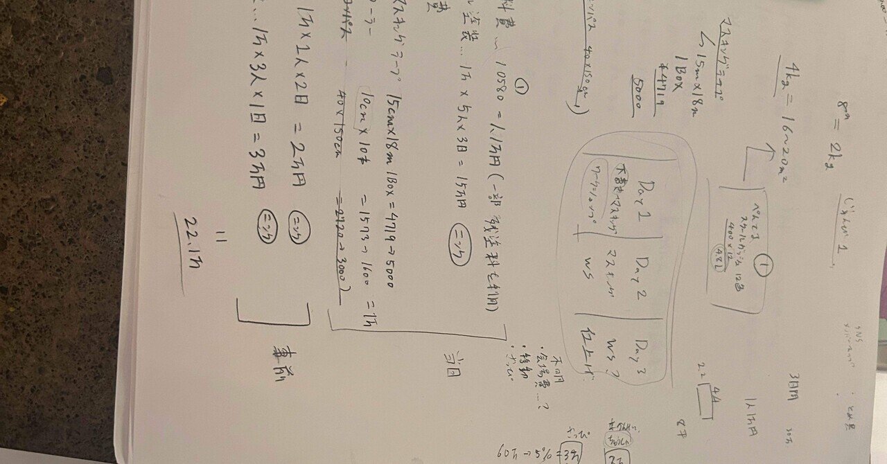 今日のノアレポート！ 2/20｜Daikoku Project