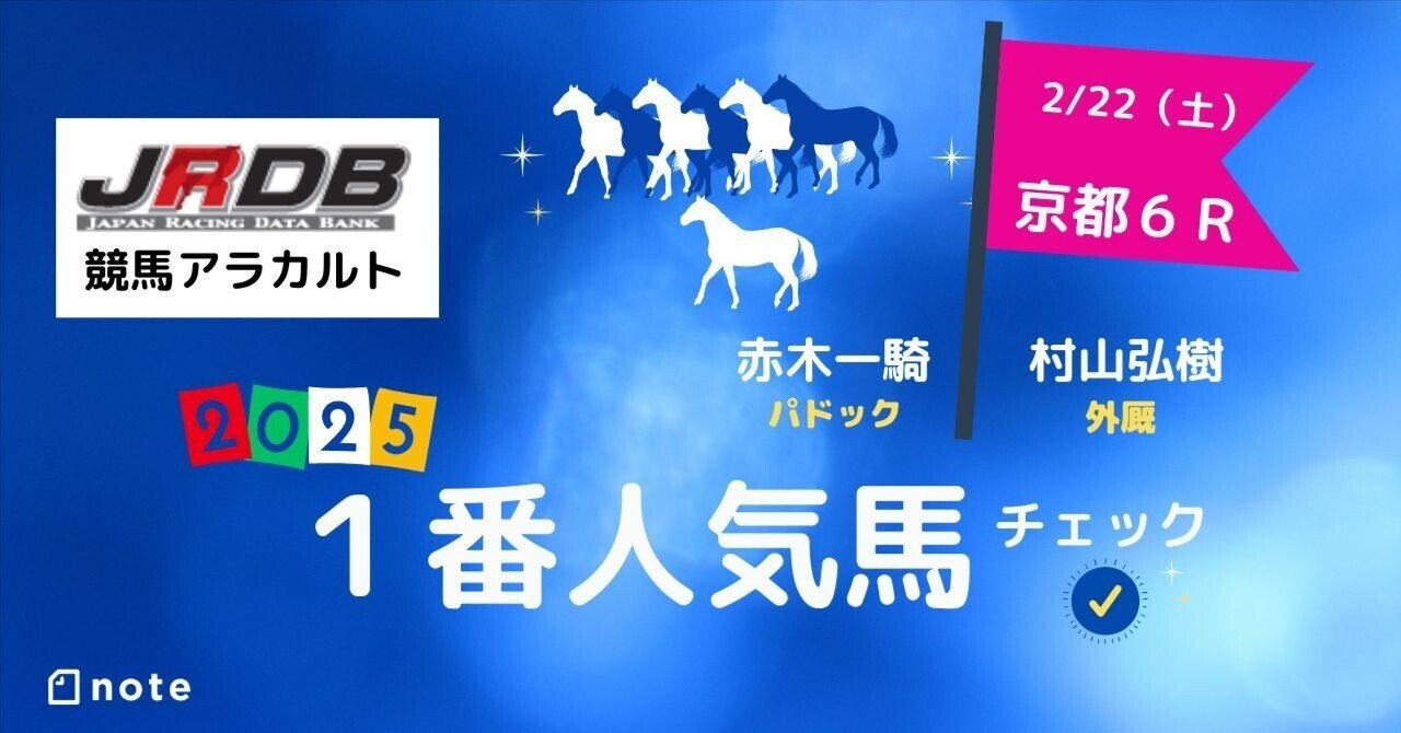 2/22（土）京都6R 1番人気馬チェック｜JRDB 競馬アラカルト
