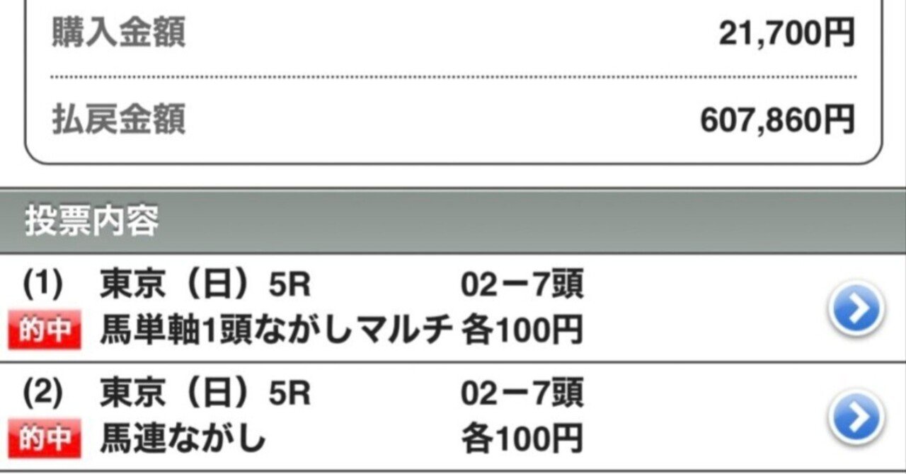 222土東京競馬1r 中央勝負レース 中央競馬先週中央競馬一撃高配当多数炸裂 京都3r単勝280円‼️馬単1万1580円 3連複2万