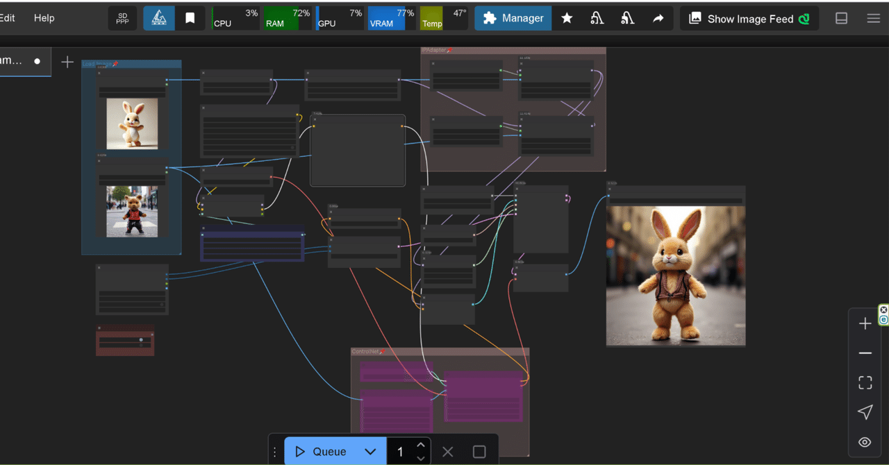 Lightweight IP-Adapter on Flux1｜GJL