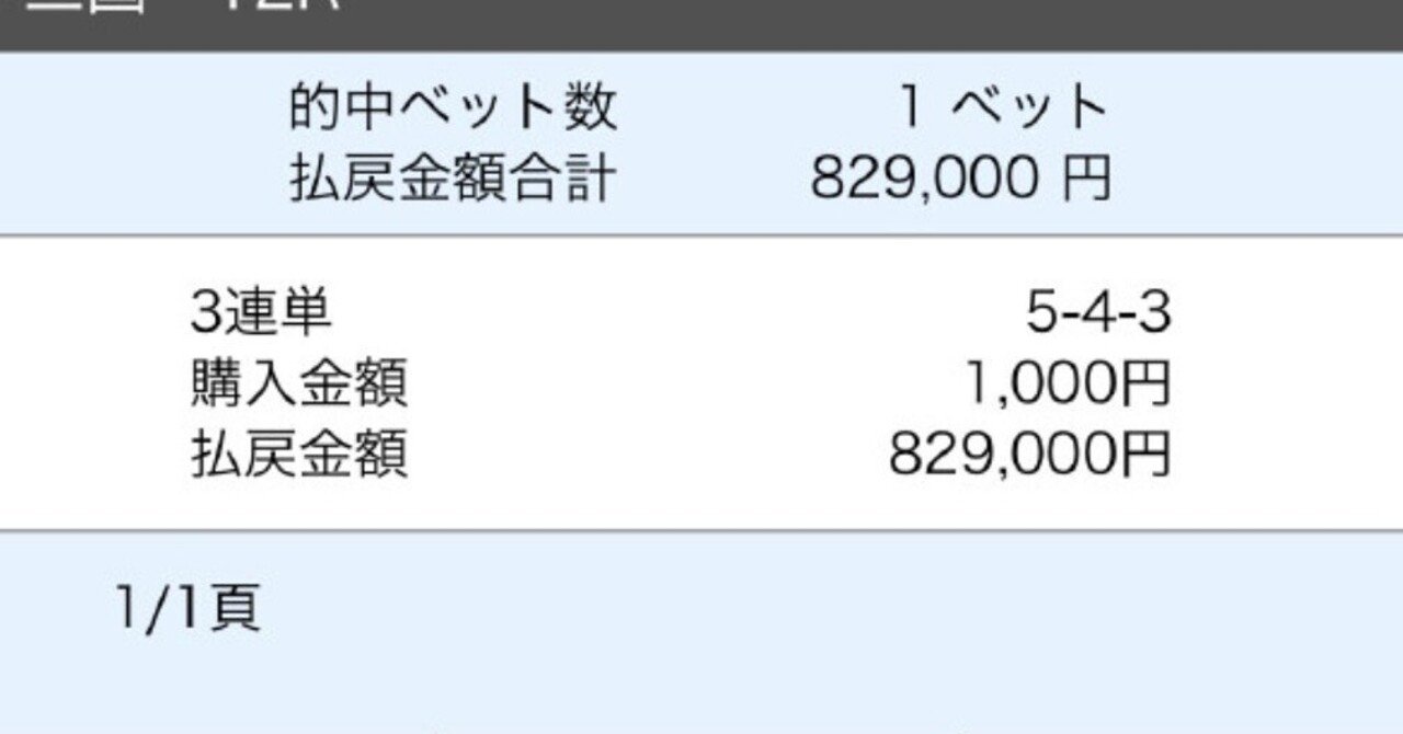 👑ビリ券最強予想🌈本日絶好調🎁122万的中🎉note競艇予想ランキング1位㊗️狙うは丸亀8r🏆締切り時1816🎉｜【競艇予想】🐲ビリ券🔥🐲