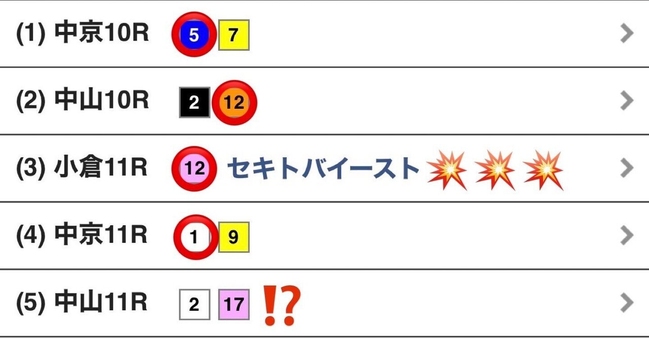 Win5予想【3/2回】｜ピンク-18【Win5】